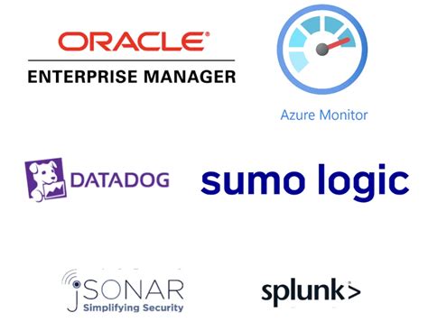 Azure Tessell For Oracle