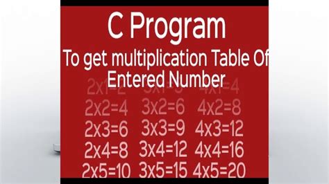 Program To Print Table Of Any Number Print Multiplication Table Numbers