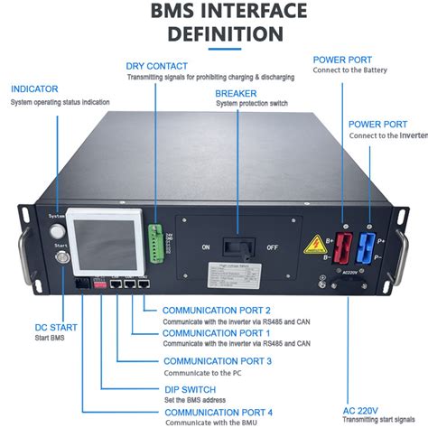 에너지 저장 Bms 5000 이벤트 기록 및 최대 전압 750v 선택