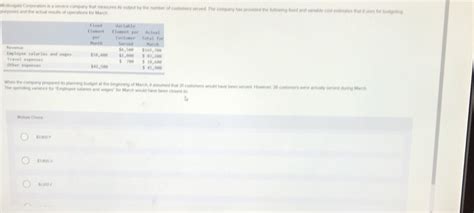 Solved Fixed Elesent Per Month Variable Element Per Customer