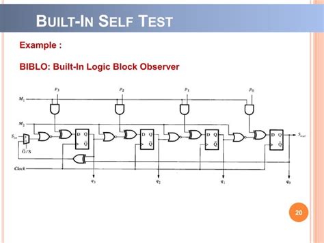 vlsi testing techniques ppt