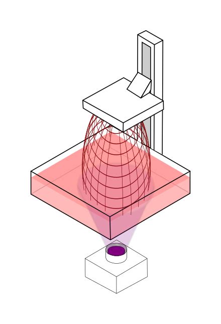 Continuous Liquid Interface Production Wikipedia
