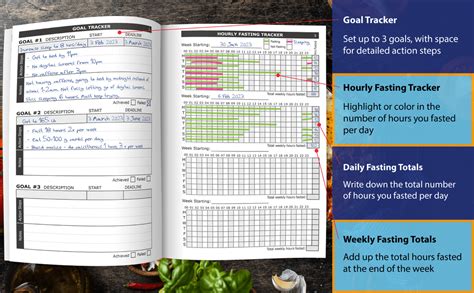 Intermittent Fasting Diary Track Every Fasting Hour For 12 Weeks
