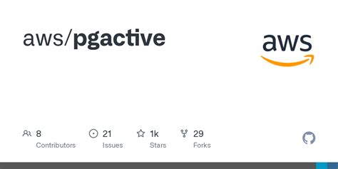 Github Awspgactive