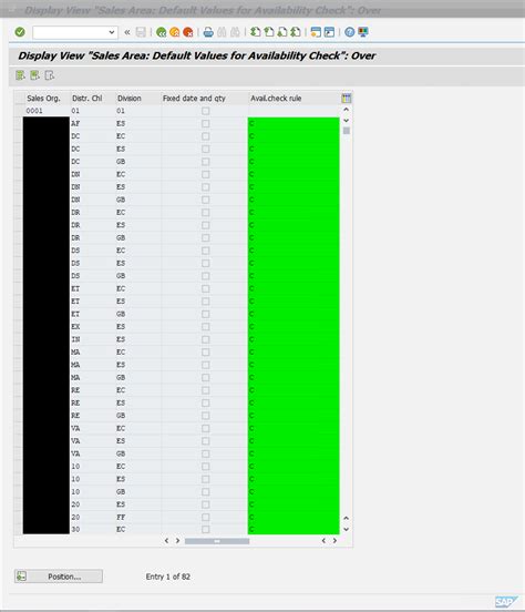 Confirmed Schedule Line Gets Deleted And Confirmed Sap Community