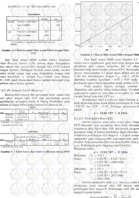 Penentuan Nilai Effort Rate Er Pada Metode Use Case Point Ucp Untuk Estimasi Effort Proyek