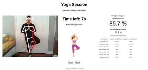 Github Vatsalshreekantcomputer Vision Ai Human Pose Estimation