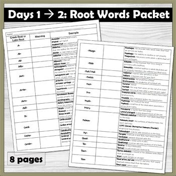Anatomy Physiology Root Words Prefix Suffix Unit Perfect Sub Plans