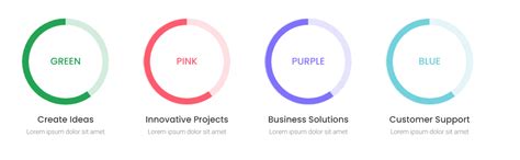 how to create circle progress bars in elementor the plus addons for