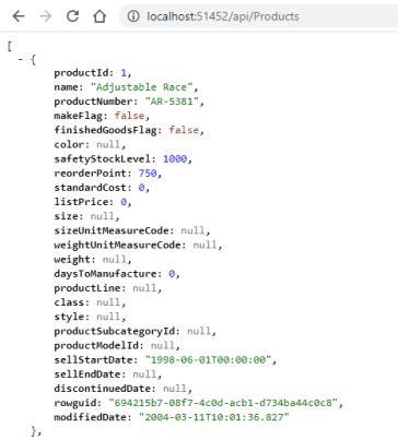 How To Use JQuery DataTables With ASP NET Core Web API
