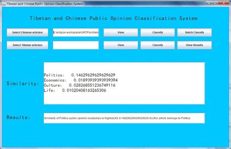 Interface Of Public Opinion Classification Download Scientific Diagram