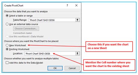 How To Create Pivot Chart In Excel