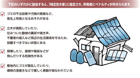空き家対策 ｜大阪 はる司法書士事務所