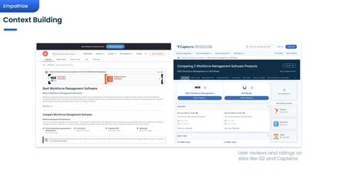 Shift Planner UX Case Study ANKUSH KALE