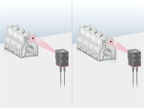 Product Selection By Industry And Application KEYENCE Philippines