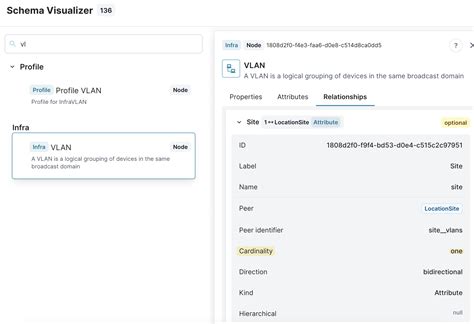 Python Sdk For Infrahub Create Modify And Delete Network Data