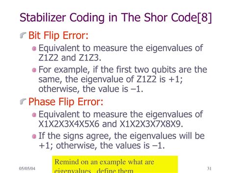 Ppt Introduction To Quantum Error Correction And Fault Tolerant Quantum Logic Powerpoint
