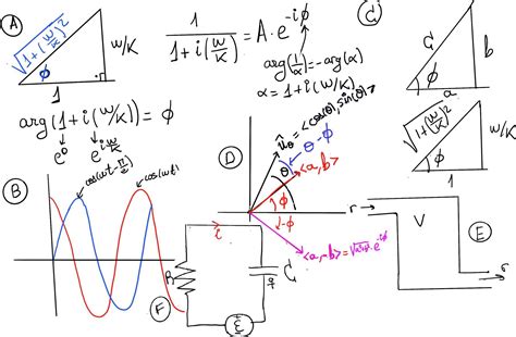 Basic Linear Ode Justtothepoint