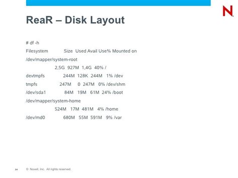 Linux Disaster Recovery Made Easy