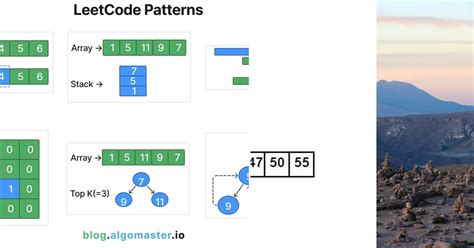List Data Structures Curated By Arthur Ronald Medium