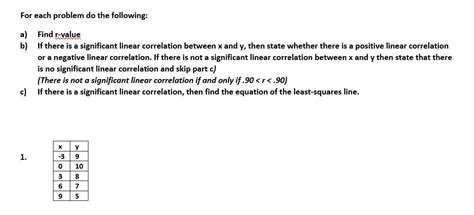 Solved For Each Problem Do The Following A Find R Value B Chegg