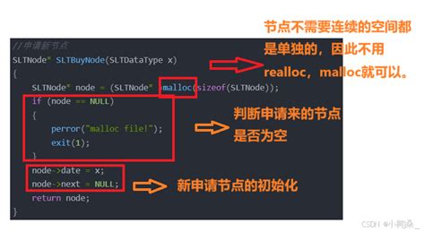 数据结构单链表（singly Linked List篇）手把手带你入门数据结构~singly Linked List Csdn博客