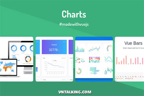 Vẽ biểu đồ trong Vue js chỉ nháy mắt với Chart js VNTALKING