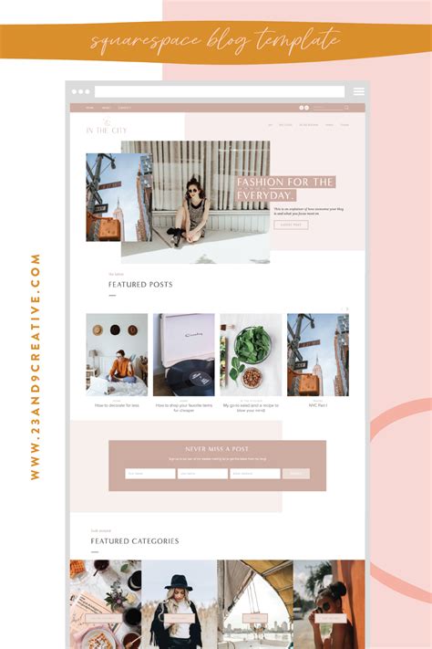 Blog Templates For Squarespace At A Glance
