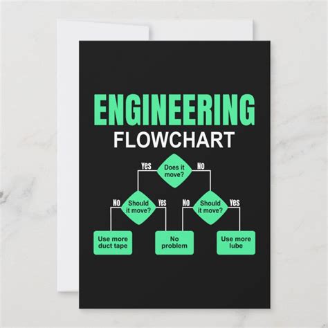 Engineering Flowchart Engineer Invitation Zazzle