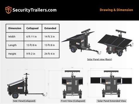 Professional Product Spec Technical Data Sheet Safety Data Sheet Upwork