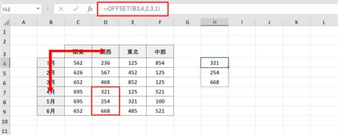 【エクセル】offset関数の使い方（基準点から指定された分離れた範囲の参照を返す） Command Lab Tech