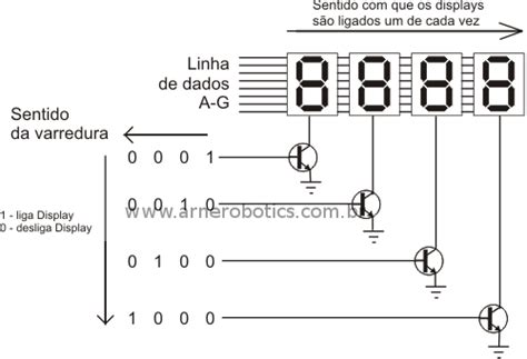 Display 7 Segmentos Anodo Comum P Microcontrolador P012 Arduino E Eletrônica