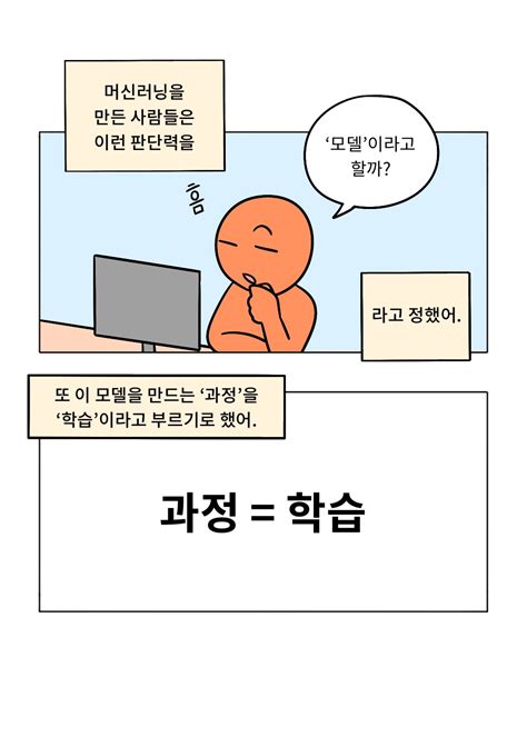 쉽게 배우는 Ai 2 머신러닝 모델이란 요즘it