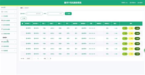 基于springboot的图书个性化推荐系统java毕业设计从戎源码网从戎源码网