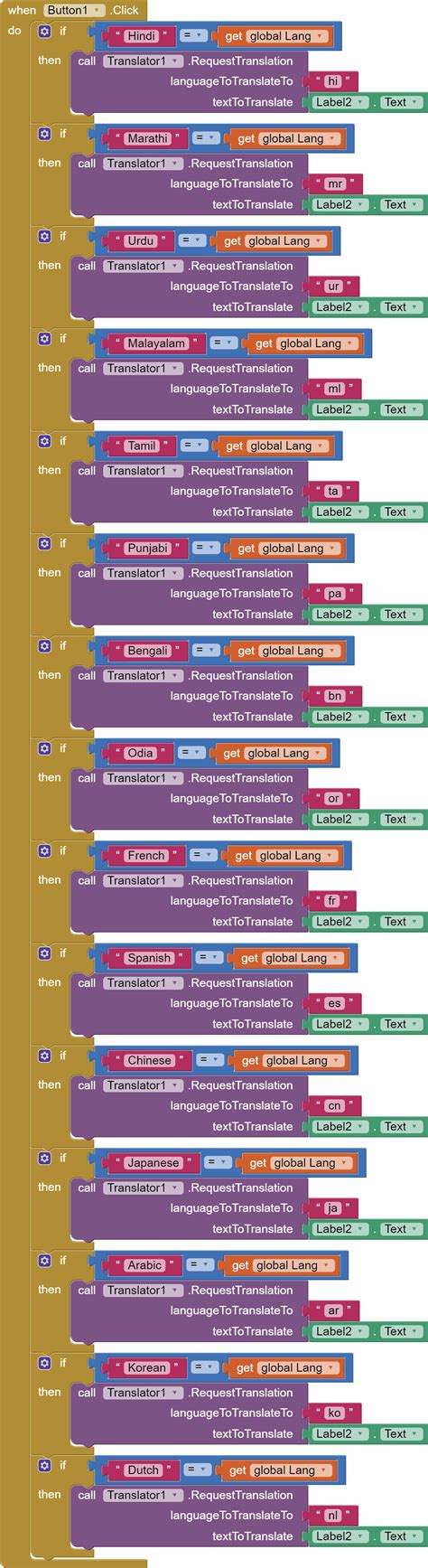 Translator Output Does Not Show Mit App Inventor Help Mit App Inventor Community