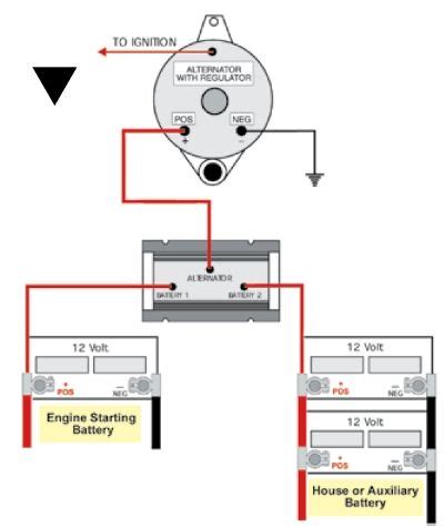 How To Connect A Battery Isolator