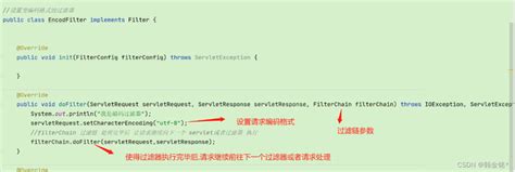 前端与servlet交互前端调用 Servlet请求 Csdn博客