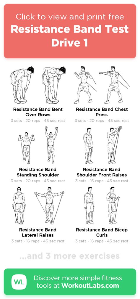 Free Printable Resistance Band Exercise Chart Pdf Free Printable Us
