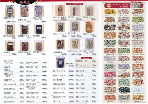 中西ピーナッツ美味しいです umcka のへっぽこ日記