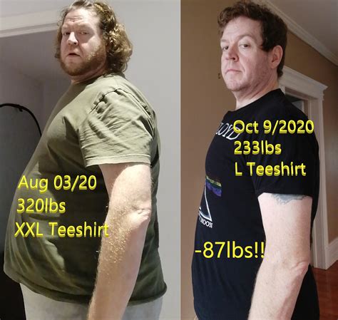 End Of Fast 2 20 Day Water Fast Rfasting