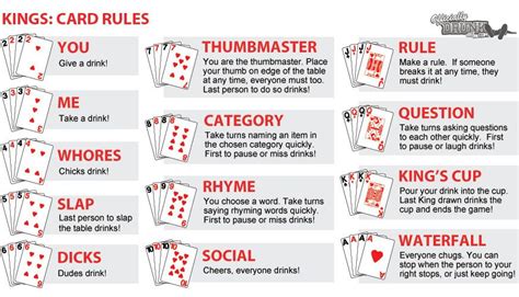 Kings The Rules Drinking Card Games Fun Drinking Games Drinking