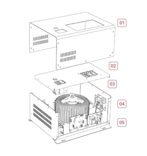 Automatic Voltage Regulator