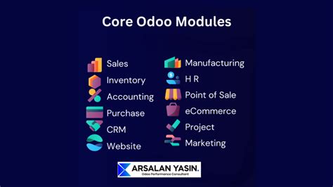 Core Odoo Modules Essential Features For Efficient Business