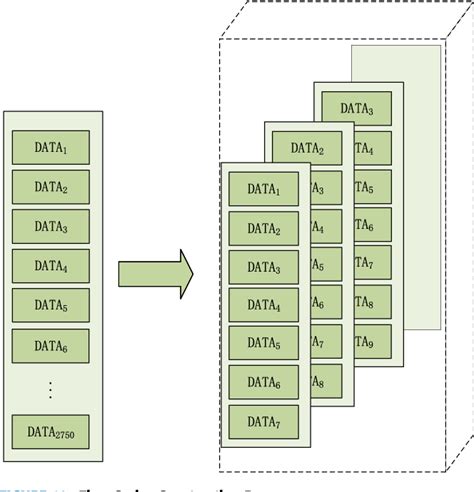 Figure 10 From Soybean Futures Price Prediction Model Based On Eemd Nagu Semantic Scholar