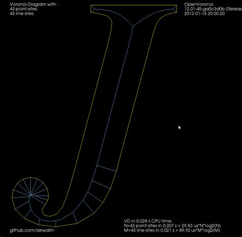 Graph Filters Anderswallin Net