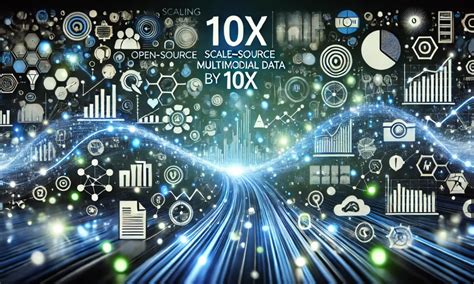 mint 1t increasing open source multimodal data scale by 10 times