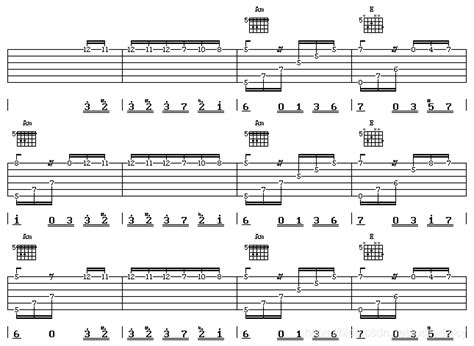 Arduino实验——蜂鸣器播放《致爱丽丝》 Cfanz编程社区
