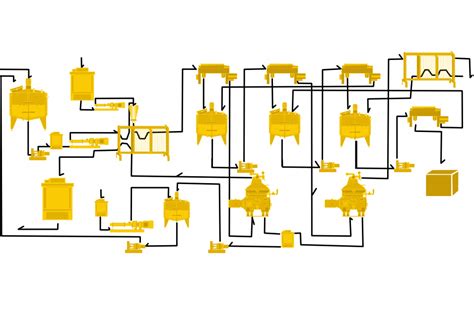 Milk And Whey Crown Machinery