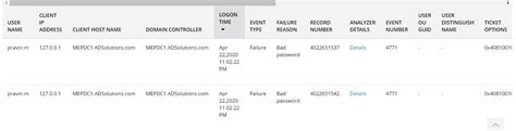 how to find failed login attempts in active directory manageengine
