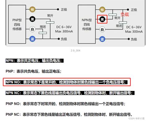 光电开关 Npn Pnp Npn输出是正还是负 Csdn博客